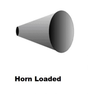 Speaker spatial loading - sound radiation - Audio Judgement