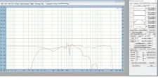 SoundEasy tutorial - Loudspeaker frequency response measurement