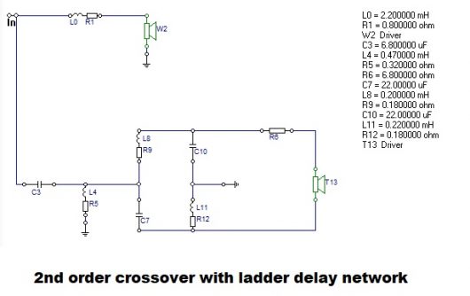 Ladder delay network using SoundEasy - Audio Judgement