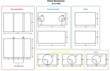 6th order bandpass box design - using JL 10W6v3