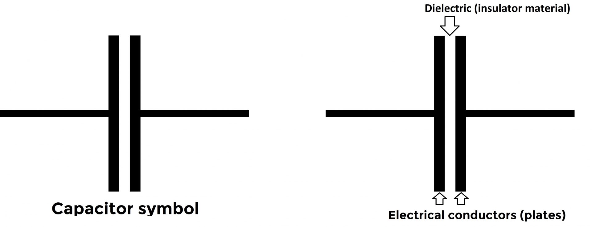 Best audiophile capacitors for crossover design - Audio Judgement