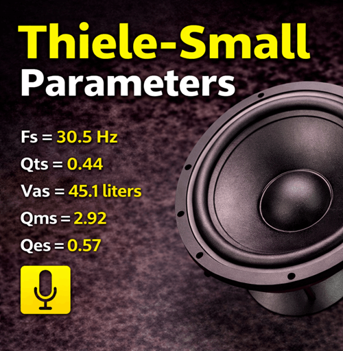 Thiele Small parameters equations - How each one affects the others