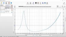 Measure Thiele Small parameters using free software - Audio Judgement